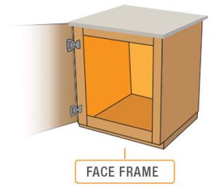 Top 7 Kitchen Cabinet Styles for Your Next Remodel | CabinetCorp