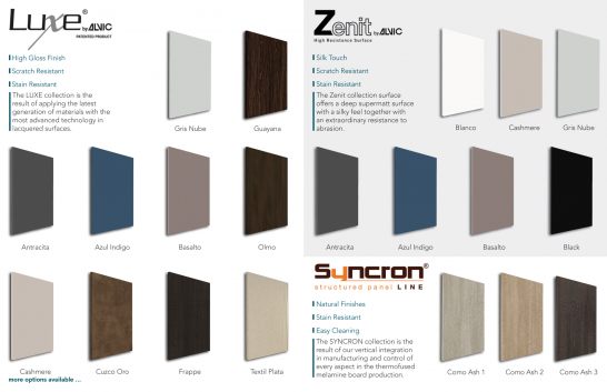 Kitchen Cabinet Trends for 2022 - Minimalist Styles Rule | CabinetCorp